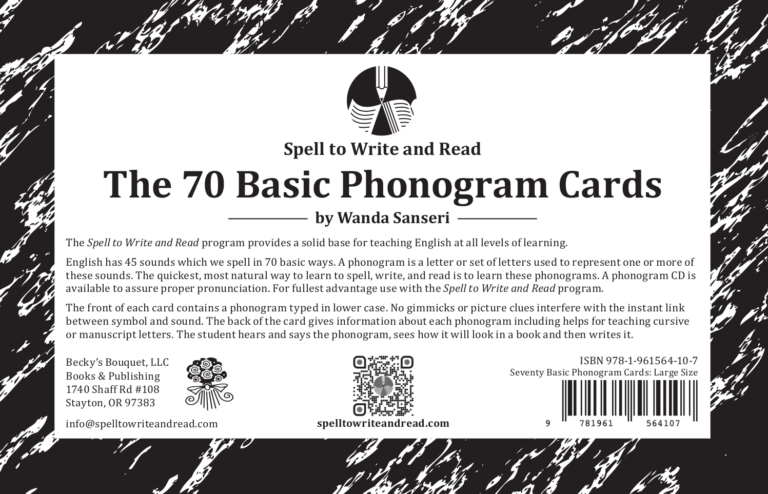 Spelling Rule Cards (Small) – SWR Forum & Resource Center